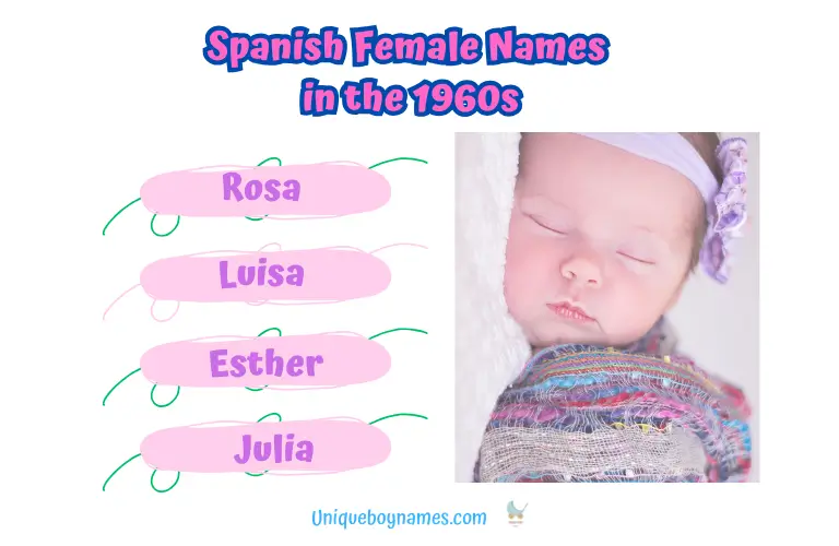 +100 Spanish Female Names And Meanings In 2025